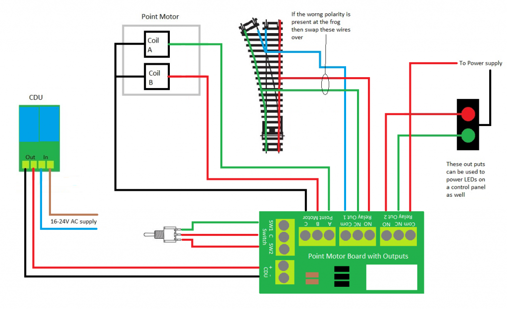 Point Motor Board with 2 Latching Outputs – Model Rail Electrics