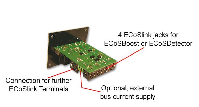 ECoSLink Terminal Extension, with 6 Slave Jacks & 0.9m Cable – Model ...